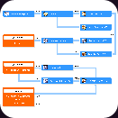 Gamer Groundz: Ragnarok Swordman to Knight Skill Tree